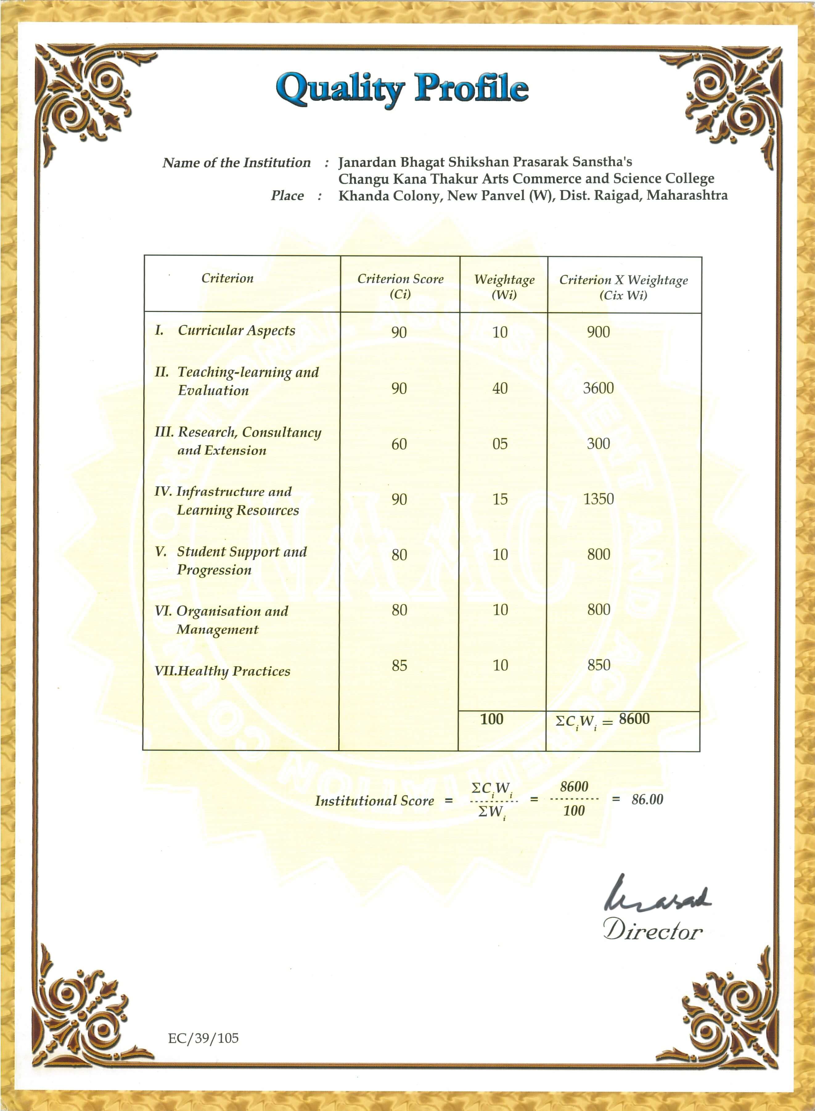 NAAC || CKT College Panvel
