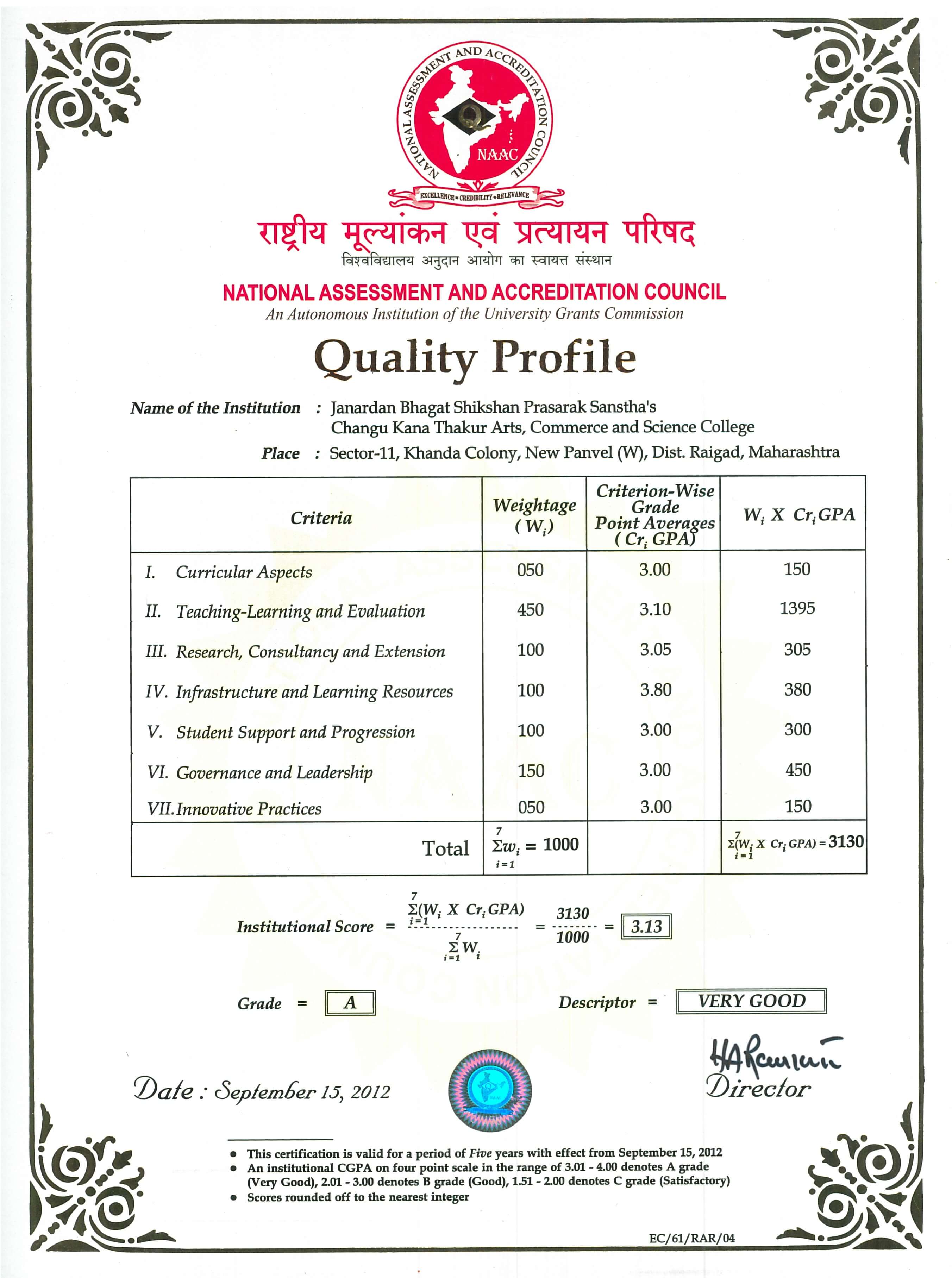 NAAC || CKT College Panvel