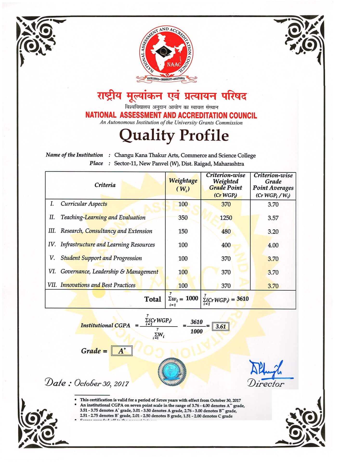 NAAC || CKT College Panvel